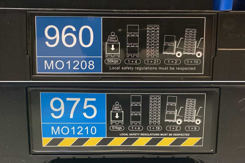 Magnum Optimum pallet boxes - Transoplastshop